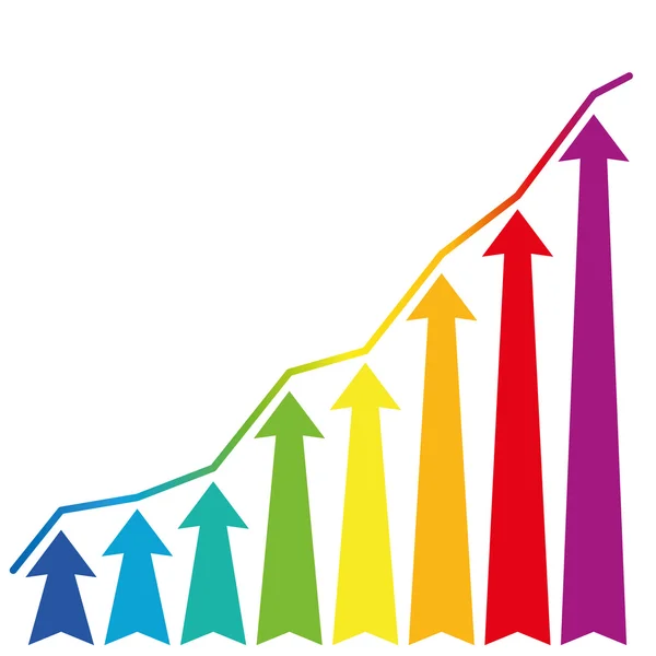Gradual Upward Trend Symbol Rainbow Colored Arrows — Stock Vector ...