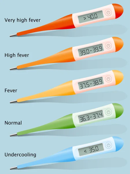 Hot Normal Cold Thermometer Stock Vector Image by ©Furian #73319165