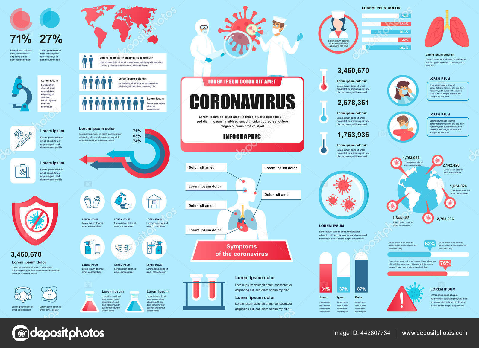 Bundle coronavirus 2019-nCoV infographic UI, UX, KIT elements ...