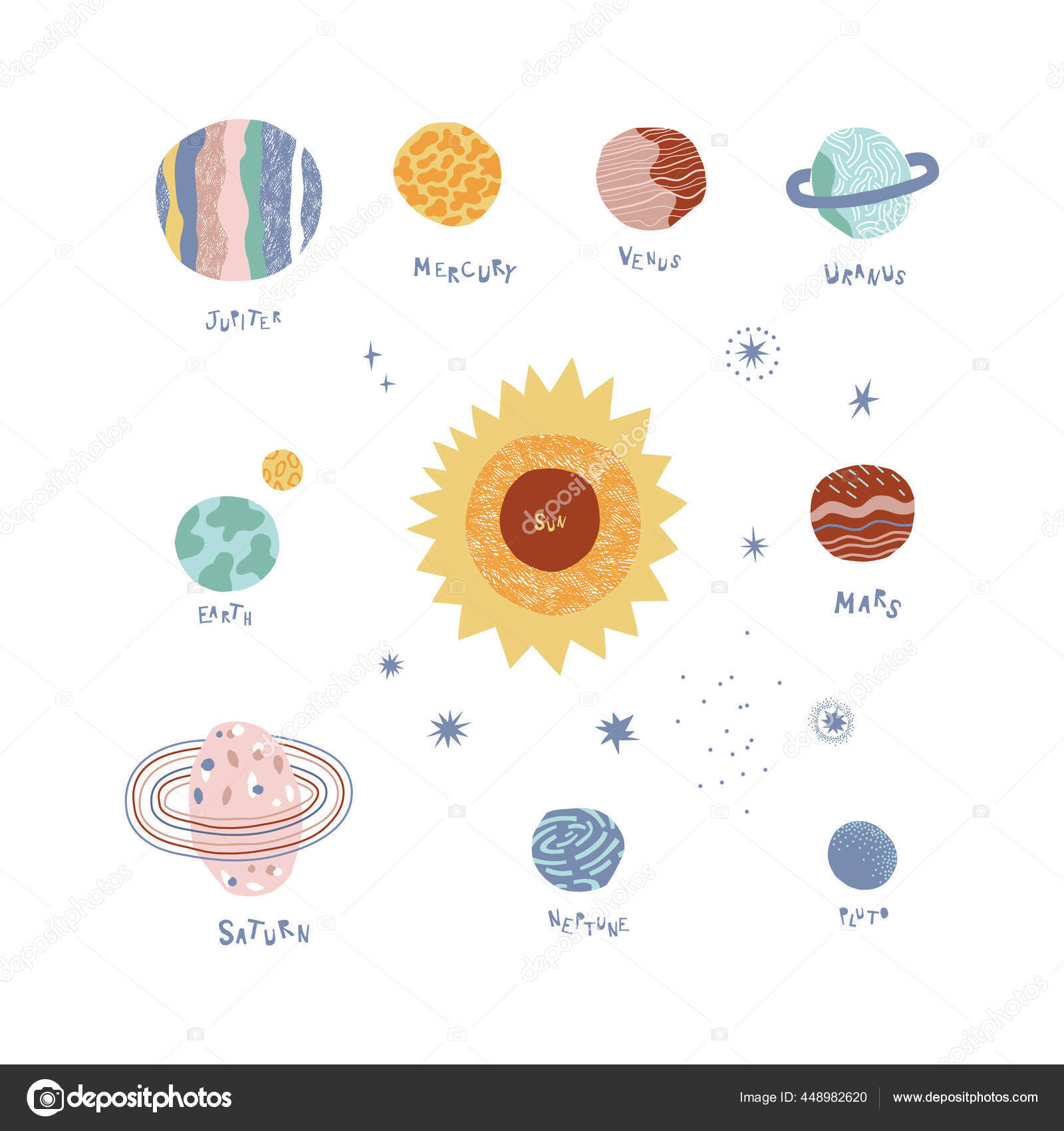 Tata surya vektor planet clip art set terisolasi di latar belakang ...
