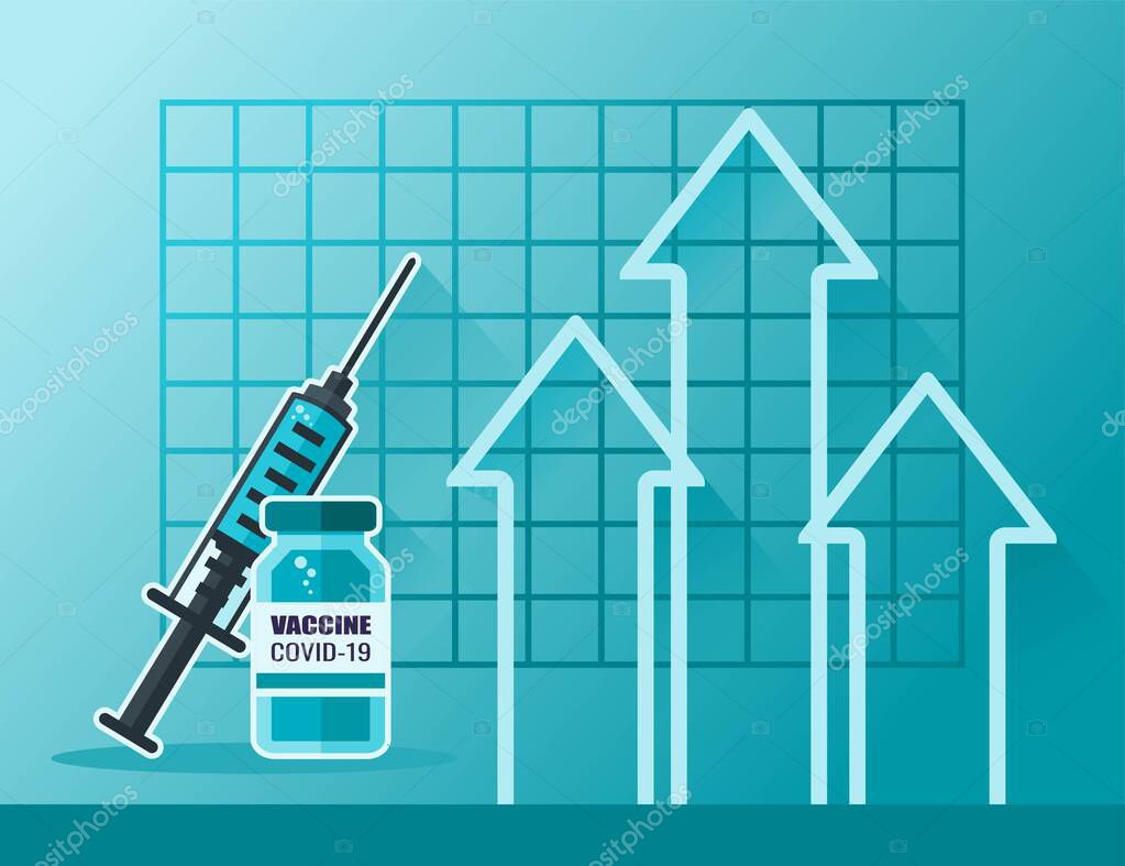 Covid-19 Vaccine Price Value Demand Stock Market Rise Increase Up ...