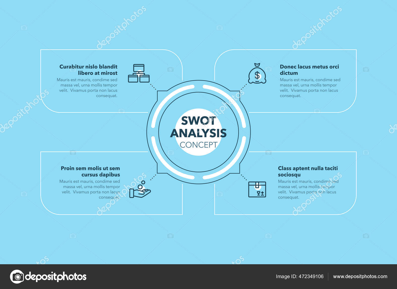 Simple Concept Swot Analysis Concept Four Steps Place Your Description ...