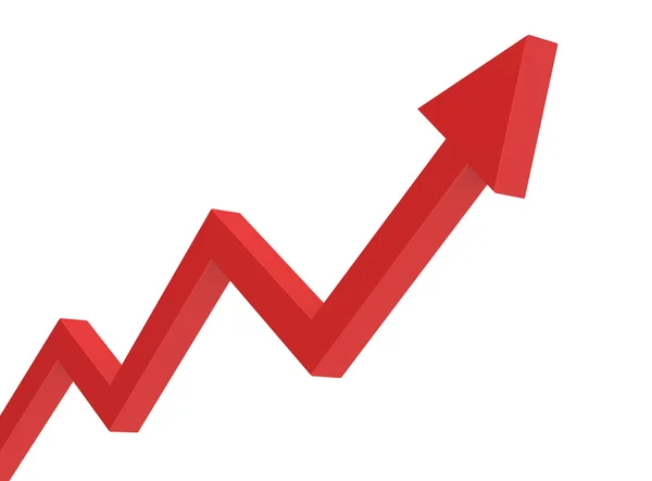 Red upward arrow — Stock Photo © tang90246 #170923060