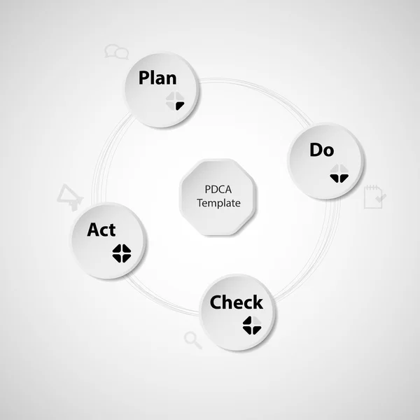 PDCA infographic Stock Vector by ©yommy8008 #58647215