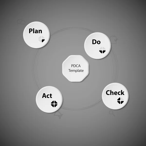 PDCA infographic Stock Vector by ©yommy8008 #58647215