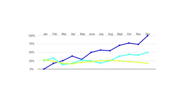 12,987 Hesaplama Videos, Royalty-free Stock Hesaplama Footage ...