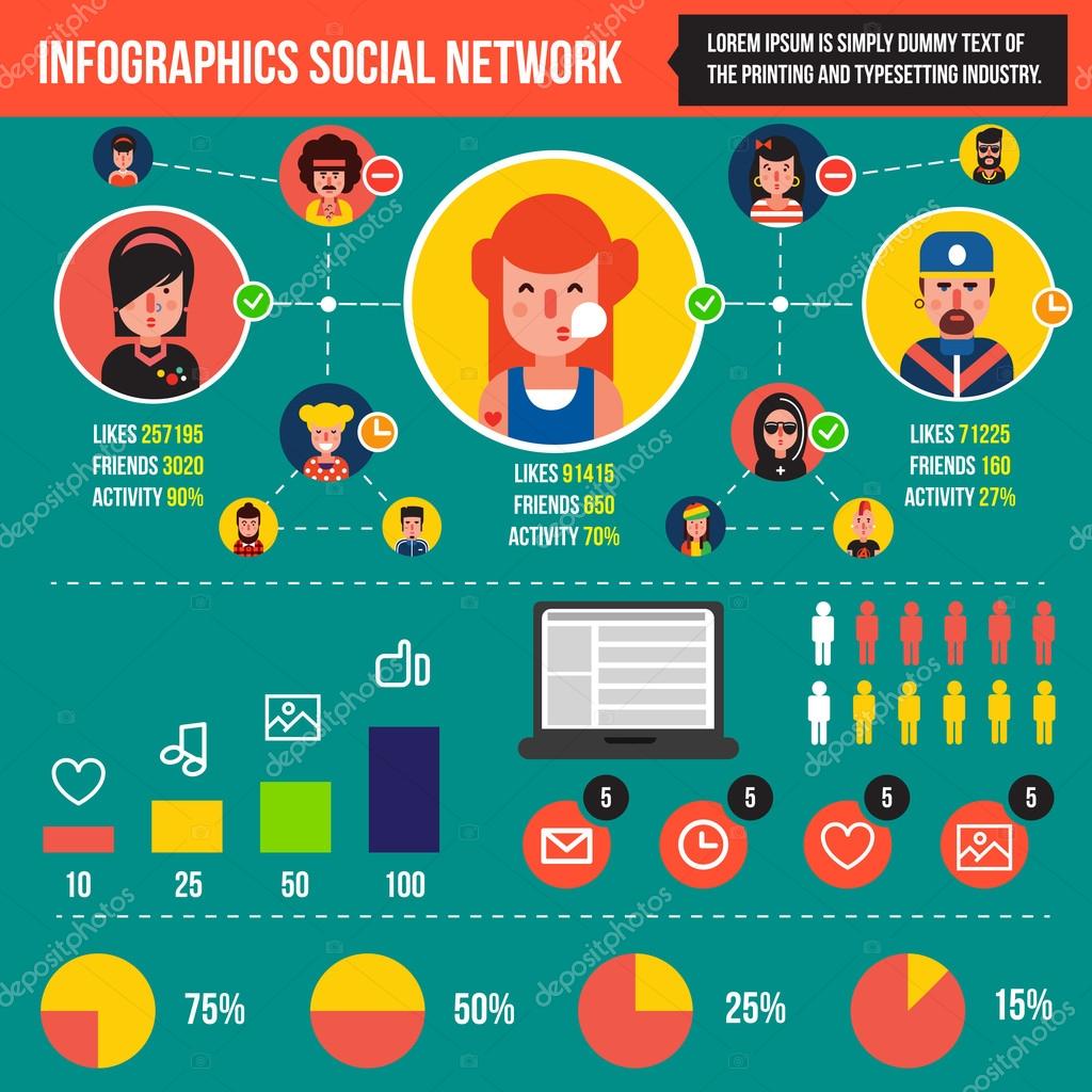 Social Network Infographics Stock Vector by ©Mogil 108658054