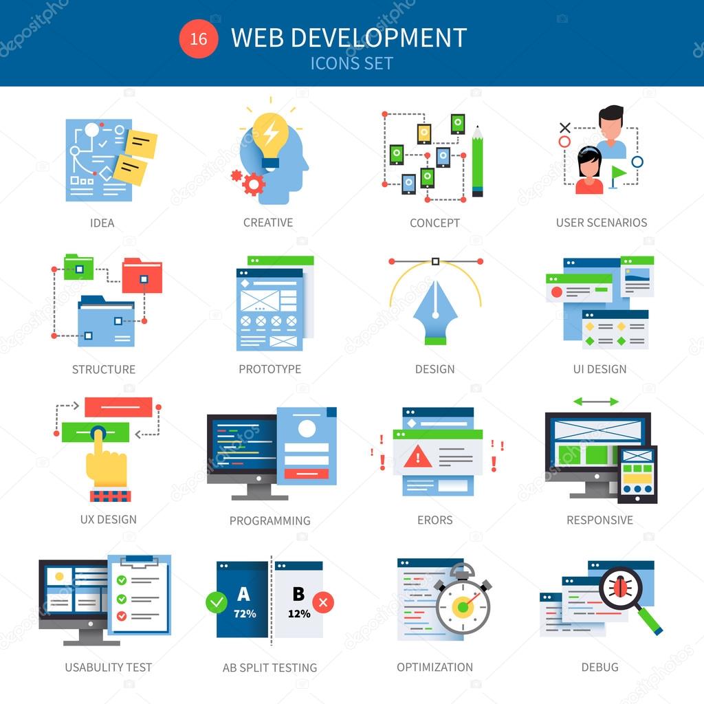 Conjunto de iconos de desarrollo web Vector de stock por ©Mogil 112732704
