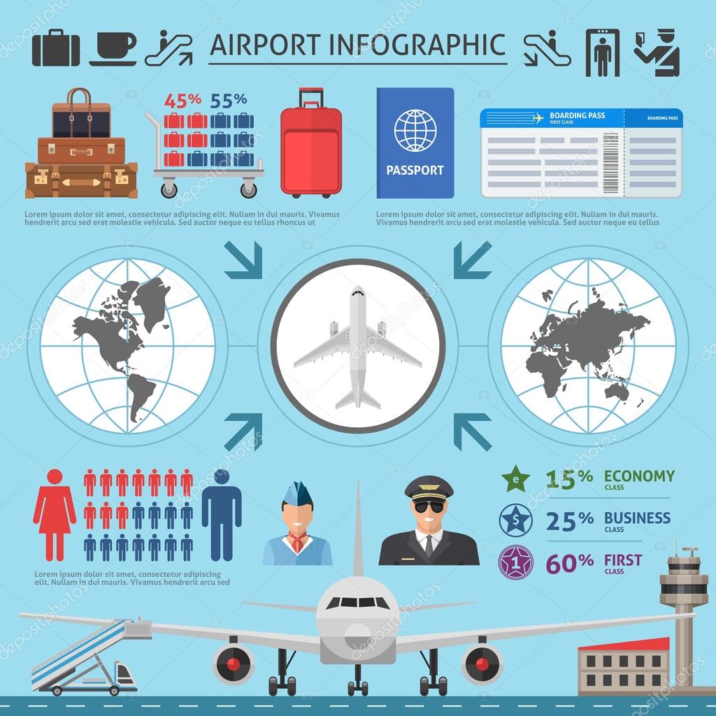 Airport infographic template | Airport Infographics Template — Stock ...