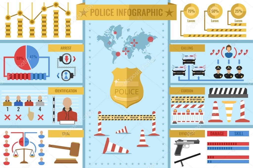 Police Work Infographics Stock Vector Image by ©Mogil #117120652