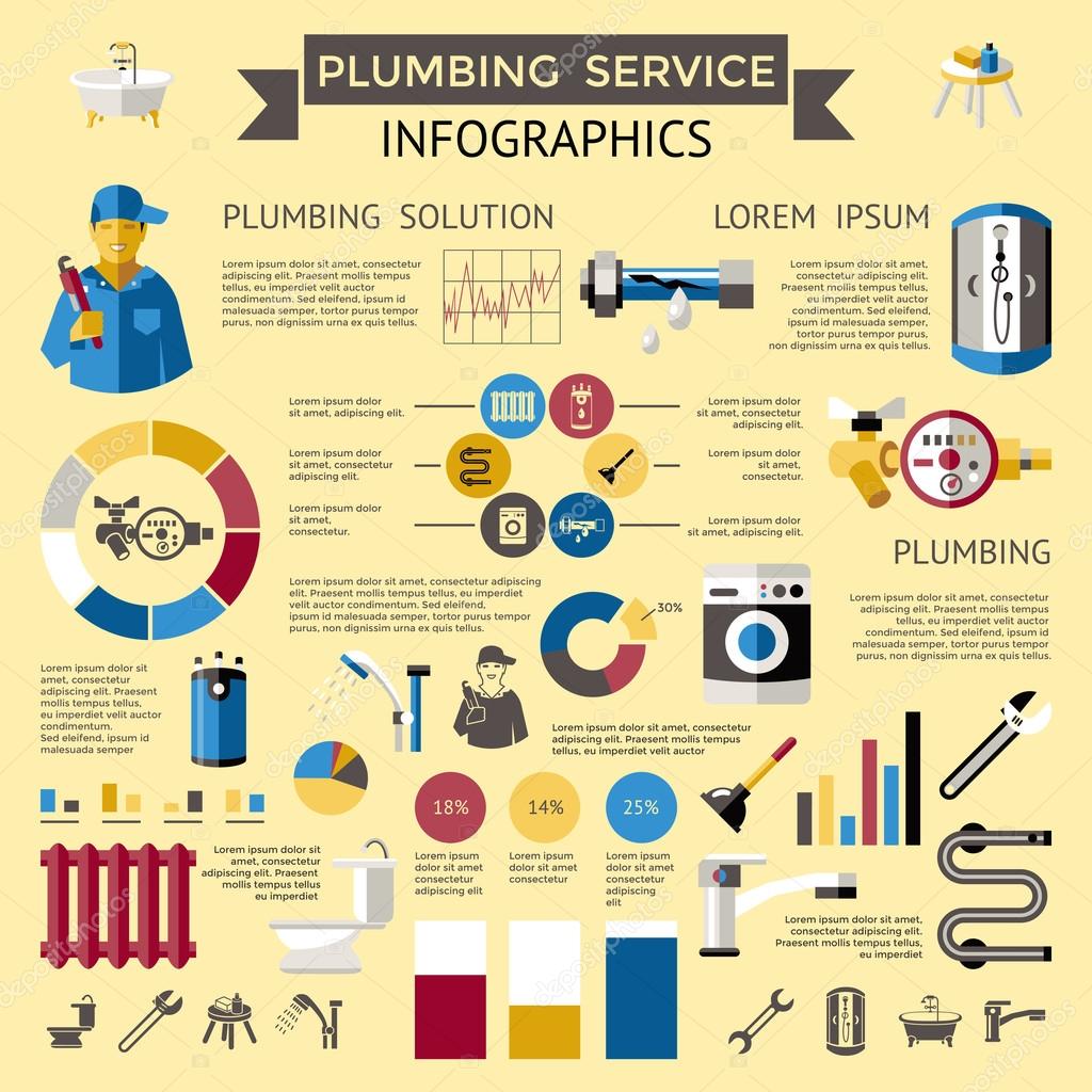 Plumbing Colored Infographic Stock Vector by ©Mogil 120495412