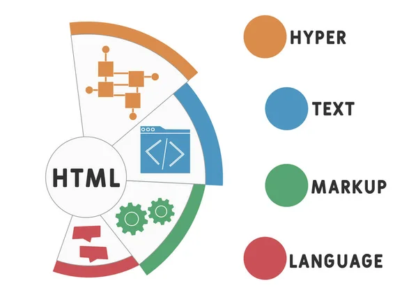 47 Hyper text markup language Vectors, Royalty-free Vector Hyper text ...