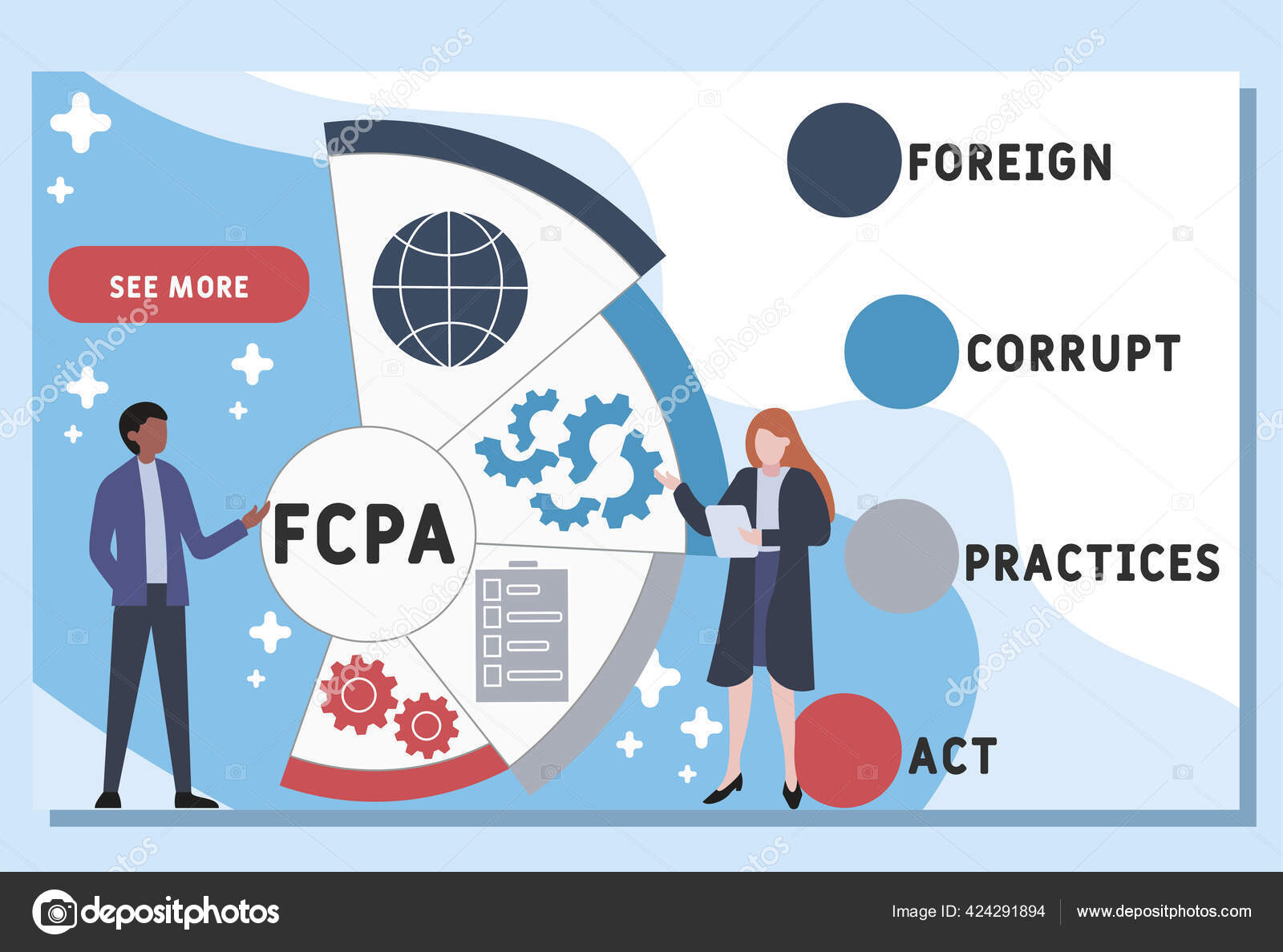 Vector Website Design Template Fcpa Foreign Corrupt Practices Act ...