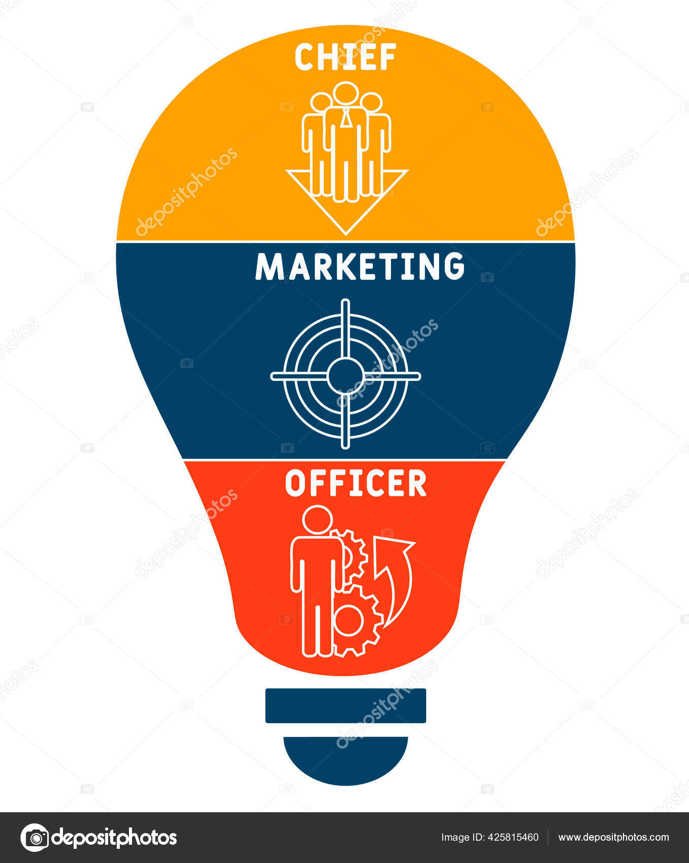 Cmo Chief Marketing Officer Acronym Business Concept Word Lettering ...