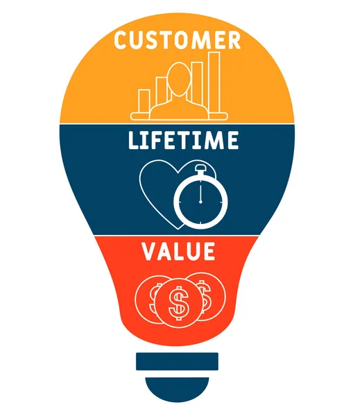 8,765,972 Customer lifetime value Vector Images | Depositphotos