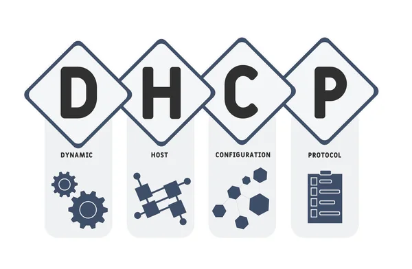 Sop Standar Operasional Prosedur Akronim Konsep Bisnis Huruf Kata ...