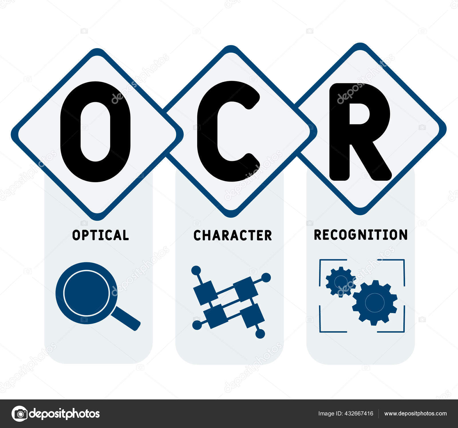 Icono De Ocr