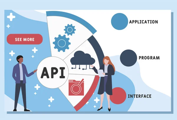 Šablona Návrhu Vektorové Stránky Pdca Plan Check Act Akronym Obchodní ...