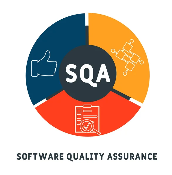 Tqm Total Quality Management Acronym Business Concept Vector ...