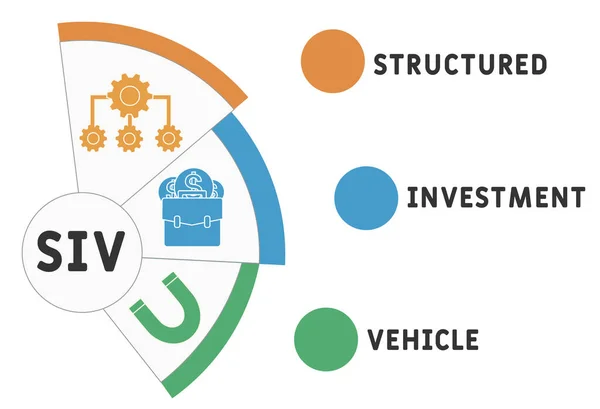 Voc Volatile Organic Compound Acronym Business Concept Background ...