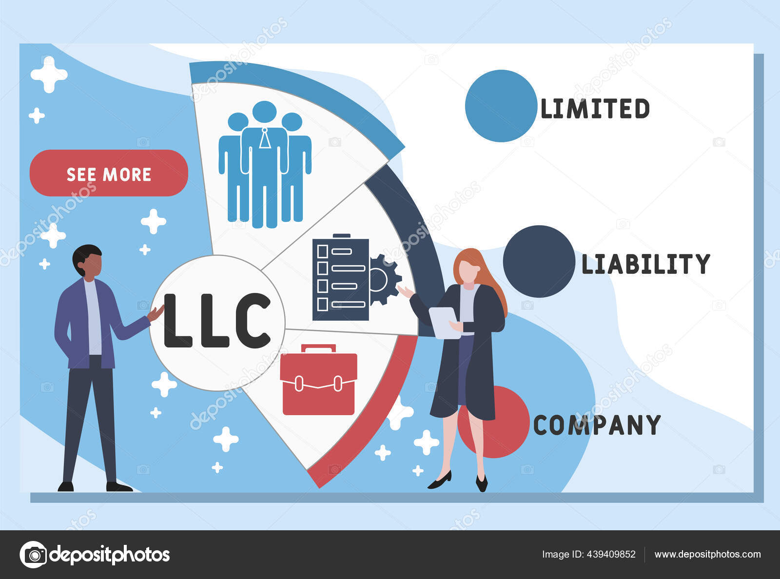 Vector Website Design Template Llc Limited Liability Company Acronym ...