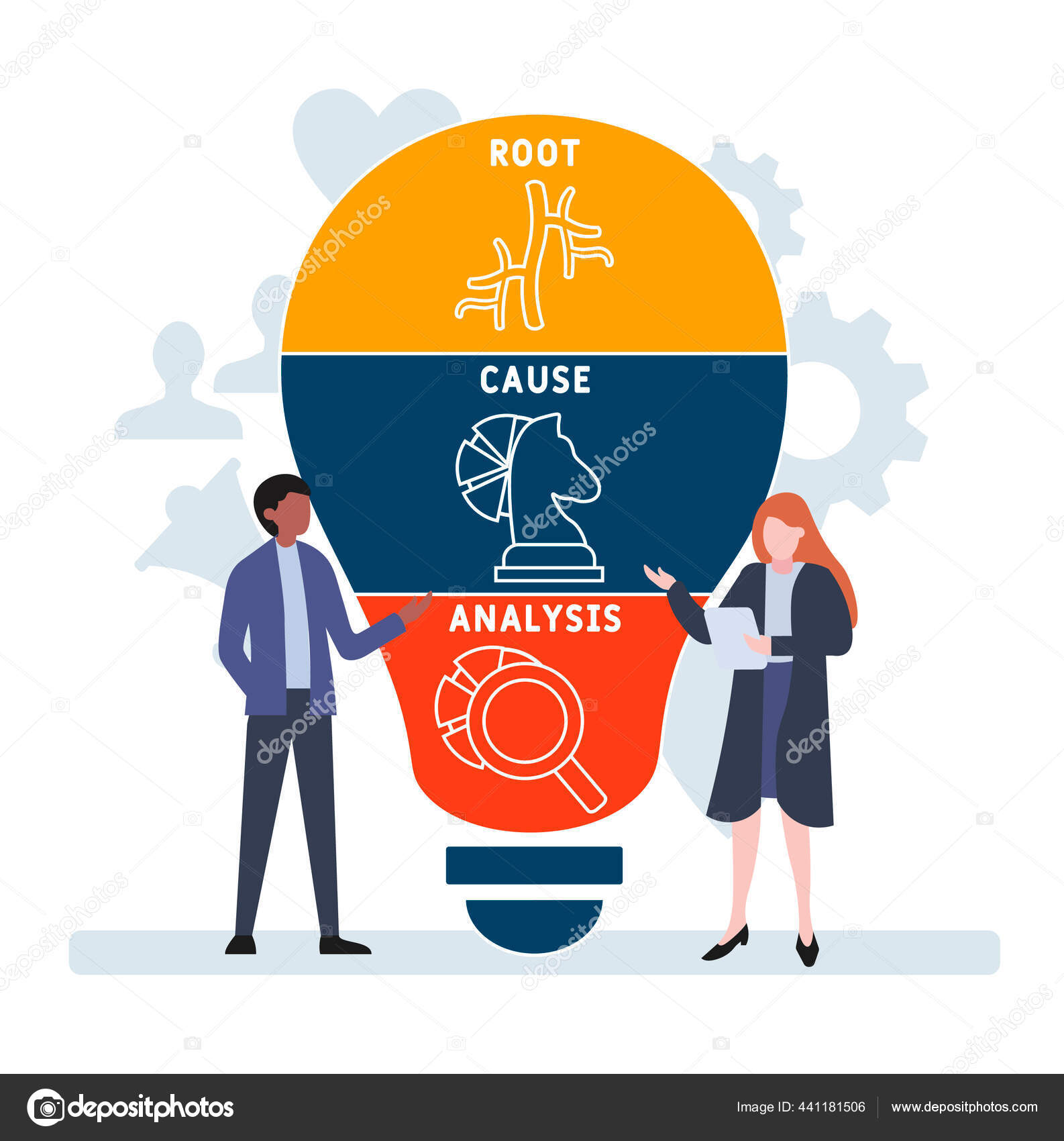 Flat Design People Rca Root Cause Analysis Acronym Business Concept ...