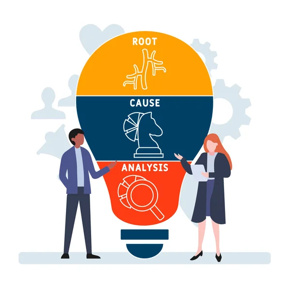 Materials And Methods Clipart