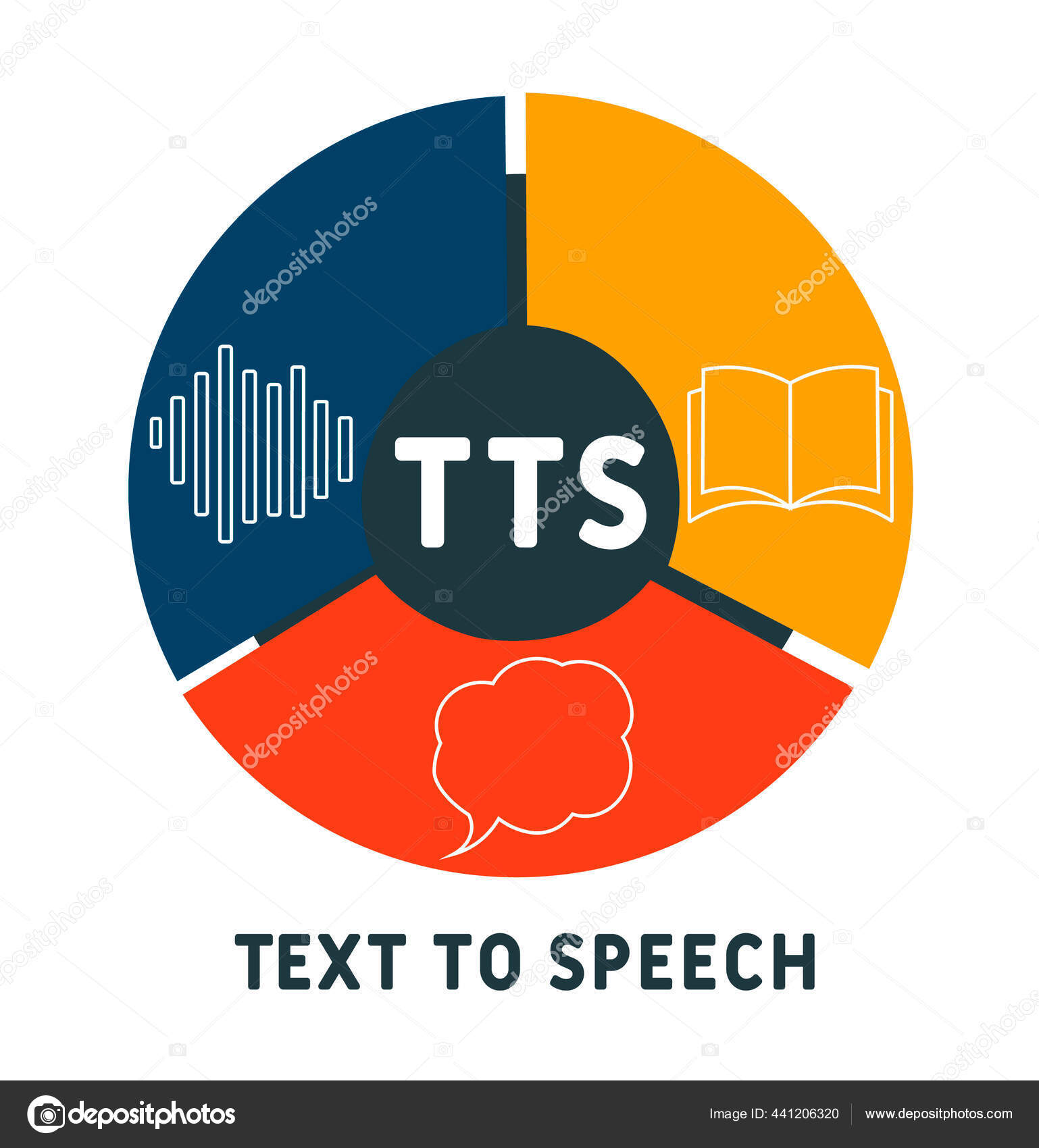 Text To Speech Icon