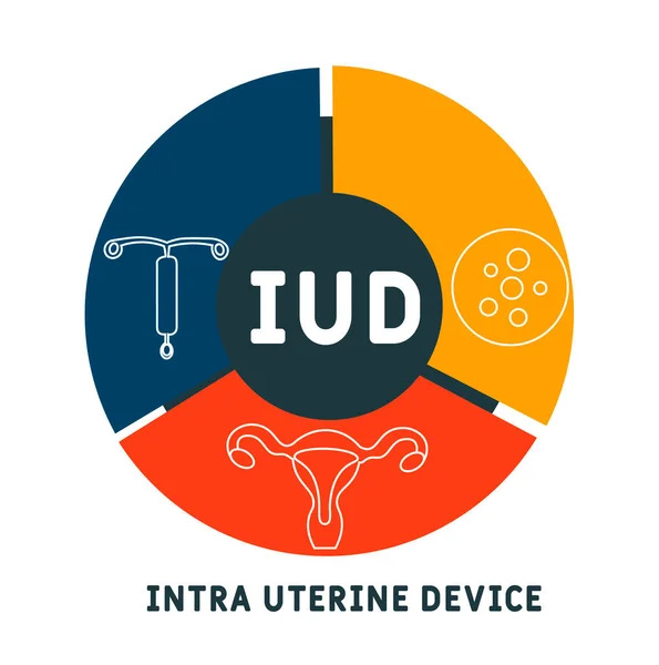217 Iud Vector Images | Depositphotos