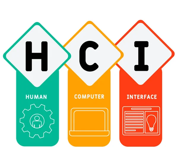 36 Hci Vector Images, Hci Illustrations | Depositphotos