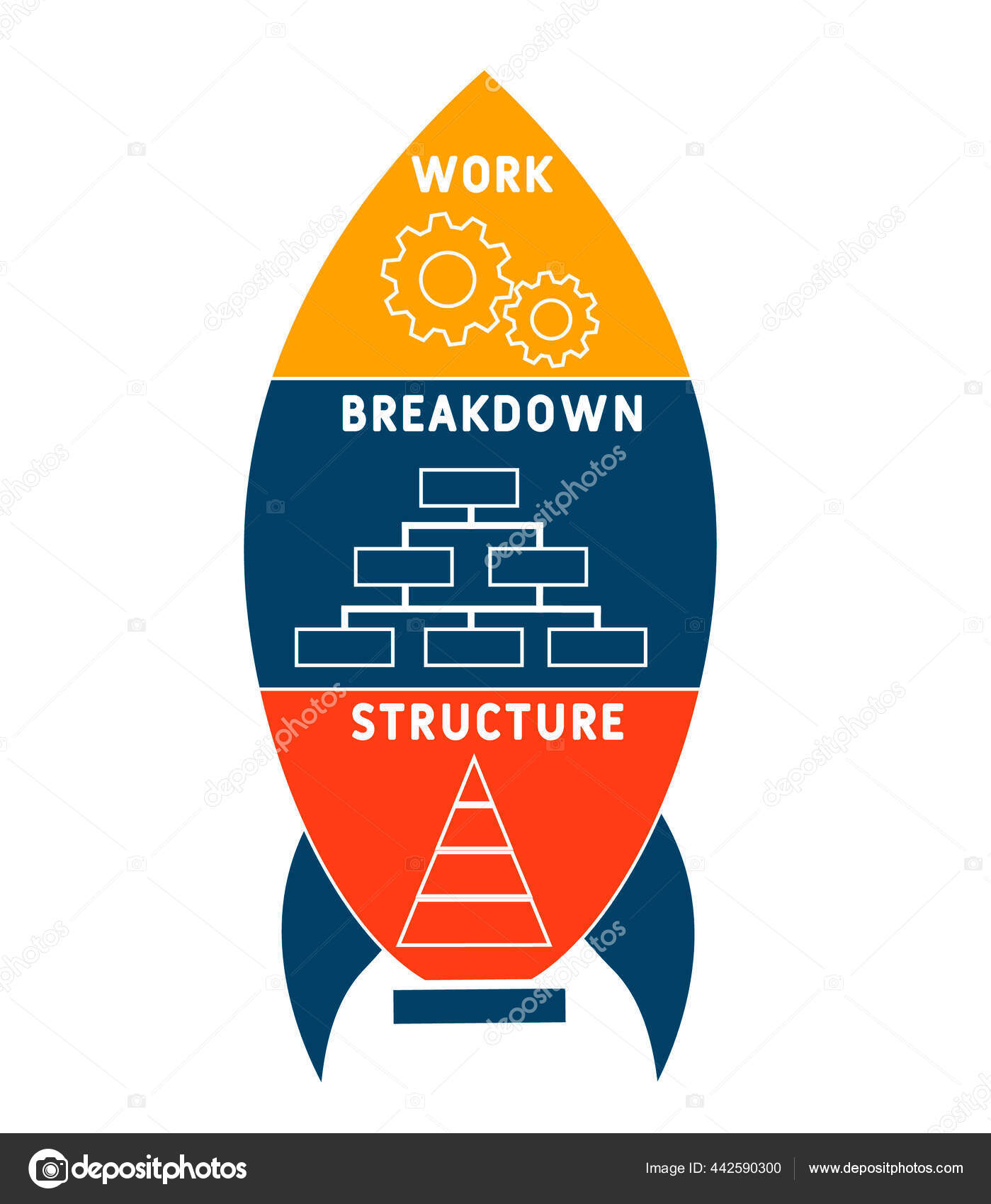 Wbs Work Breakdown Structure Acronym Business Concept Background Vector ...