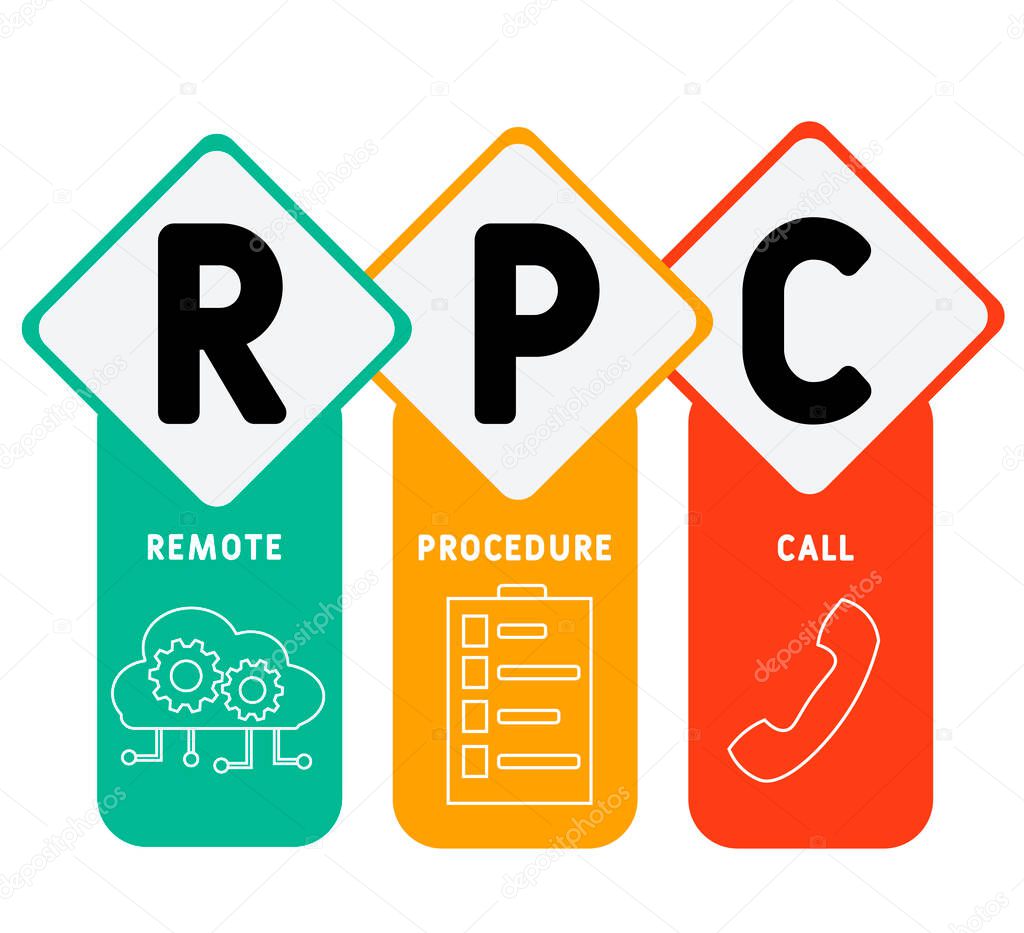 RPC: acrónimo de Remote Procedure Call. fondo concepto de negocio ...