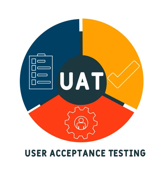 User acceptance testing Vector Art Stock Images | Depositphotos