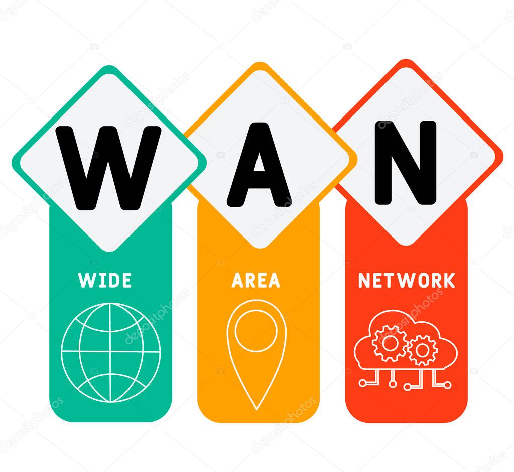 WAN - Acrónimo de Wide Área Network. fondo concepto de negocio ...