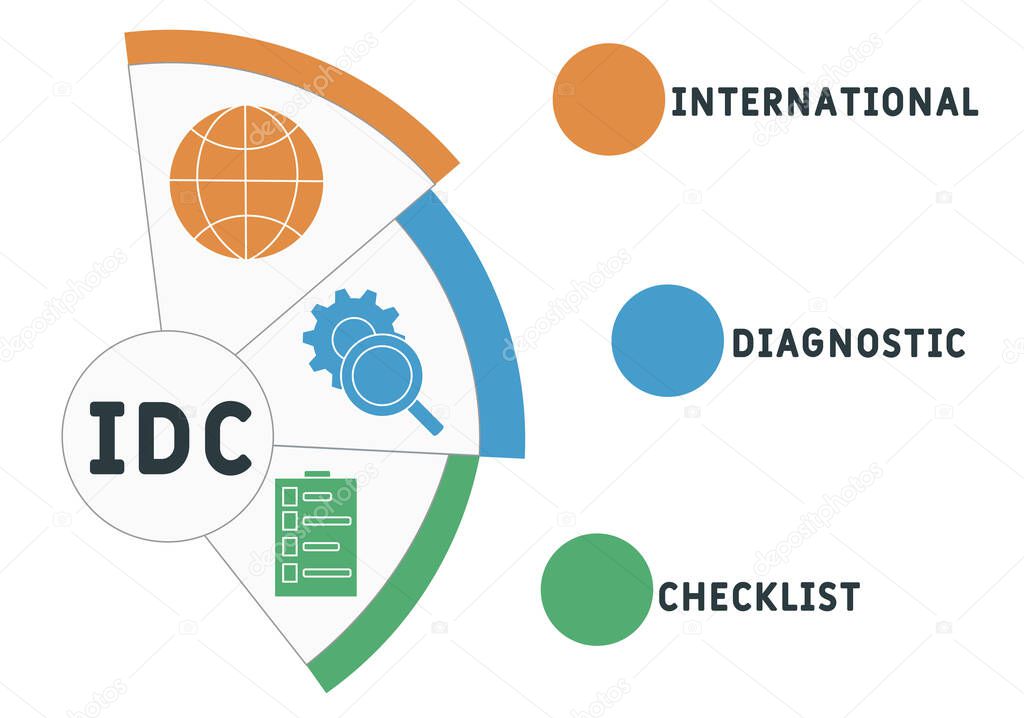 IDC - International Diagnostic Checklist Acronym. fondo concepto de ...