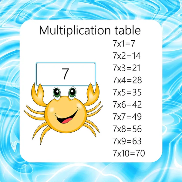 Multiplication Square School Vector Illustration Fish Multiplication ...