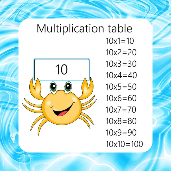 Multiplication Square School Vector Illustration Fish Multiplication ...