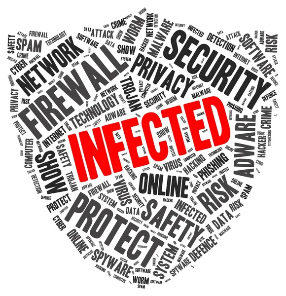 Second hand. Word cloud illustration. — Stock Photo © Mattz90 #73491905