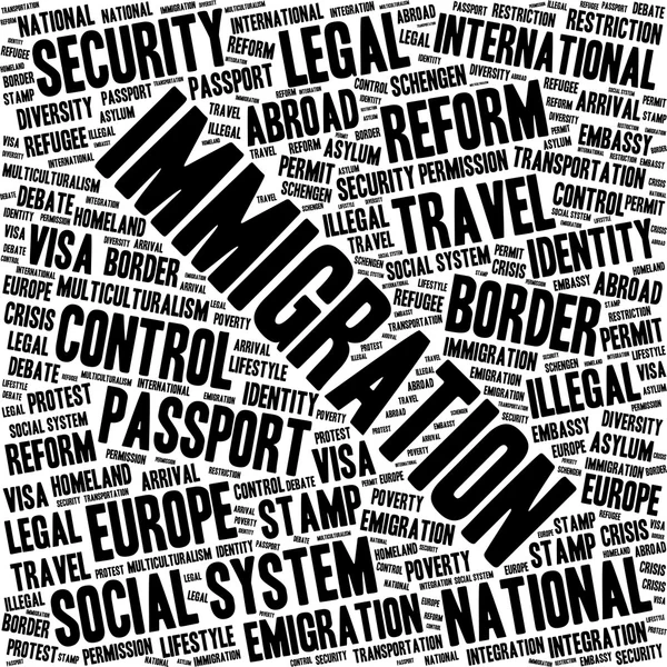 9,489,672 People and immigration Vector Images | Depositphotos