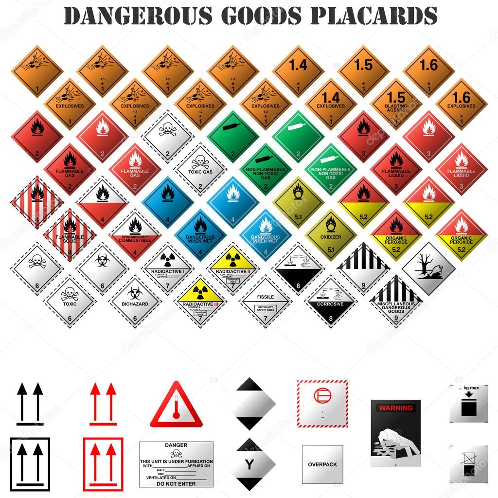 Dangerous goods placards Stock Vector Image by ©angusgrafic #78145352