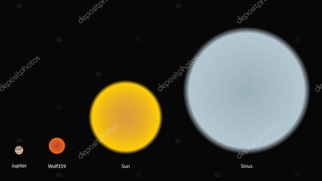 Comparaci n tama os estrellas. Comparaci n de diferentes tama os de ...