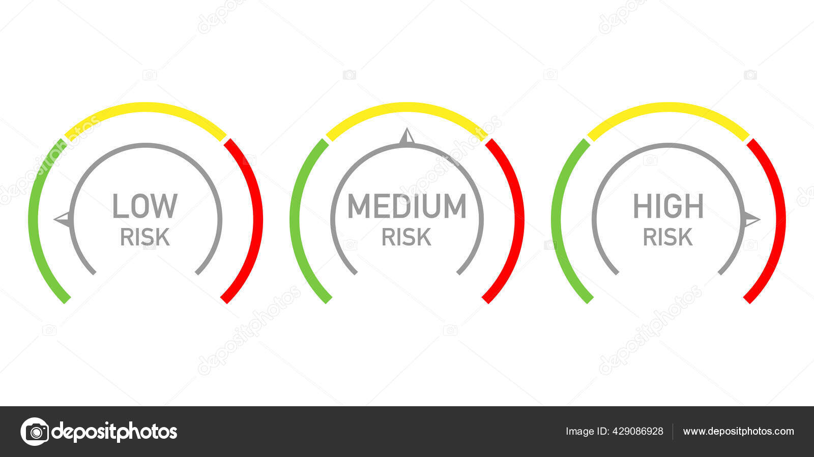 Risk Management Measure Meter Icon Set Three Risk Indicators Signs ...