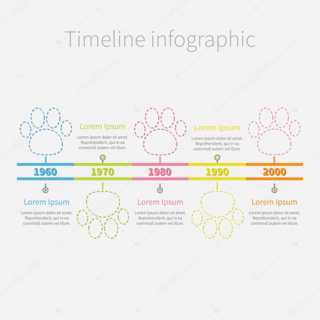 Timeline Print Design