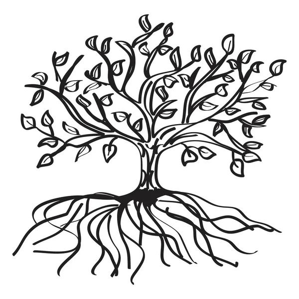 Hand Drawing Vector Tree Leaves Modern Single Line Art Aesthetic Stock ...