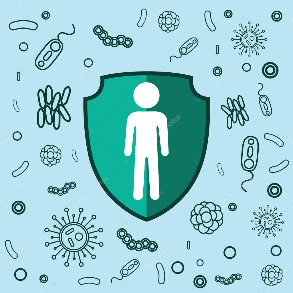 El icono de inmunidad. Un escudo con una figura humana blanca refleja virus y bacterias. El ...