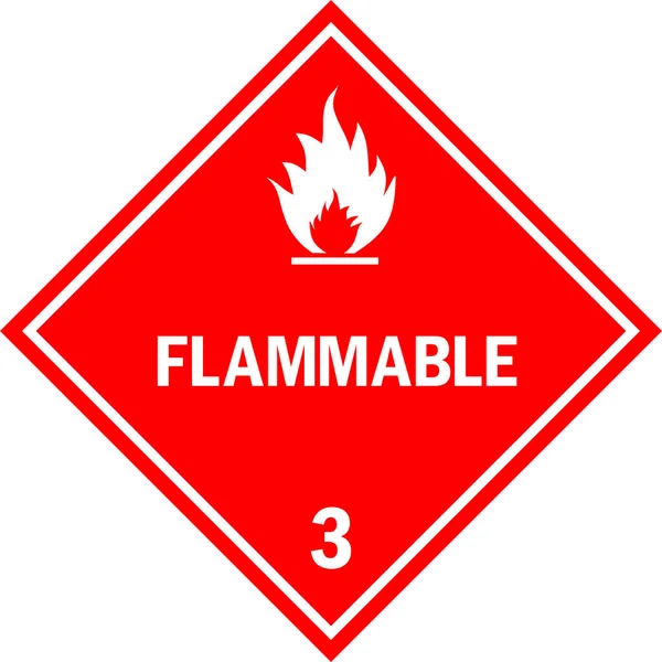 Examples Of Flammable Materials