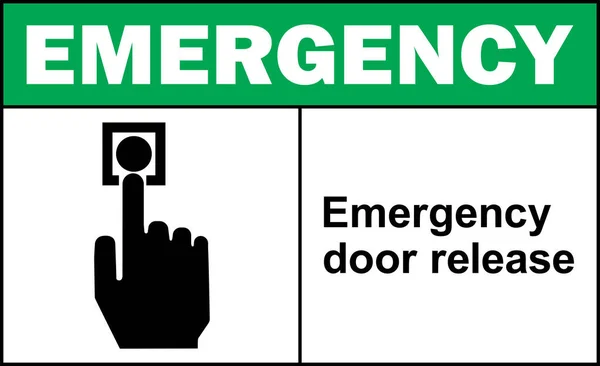 18,559,986 Emergency poster Vector Images | Depositphotos