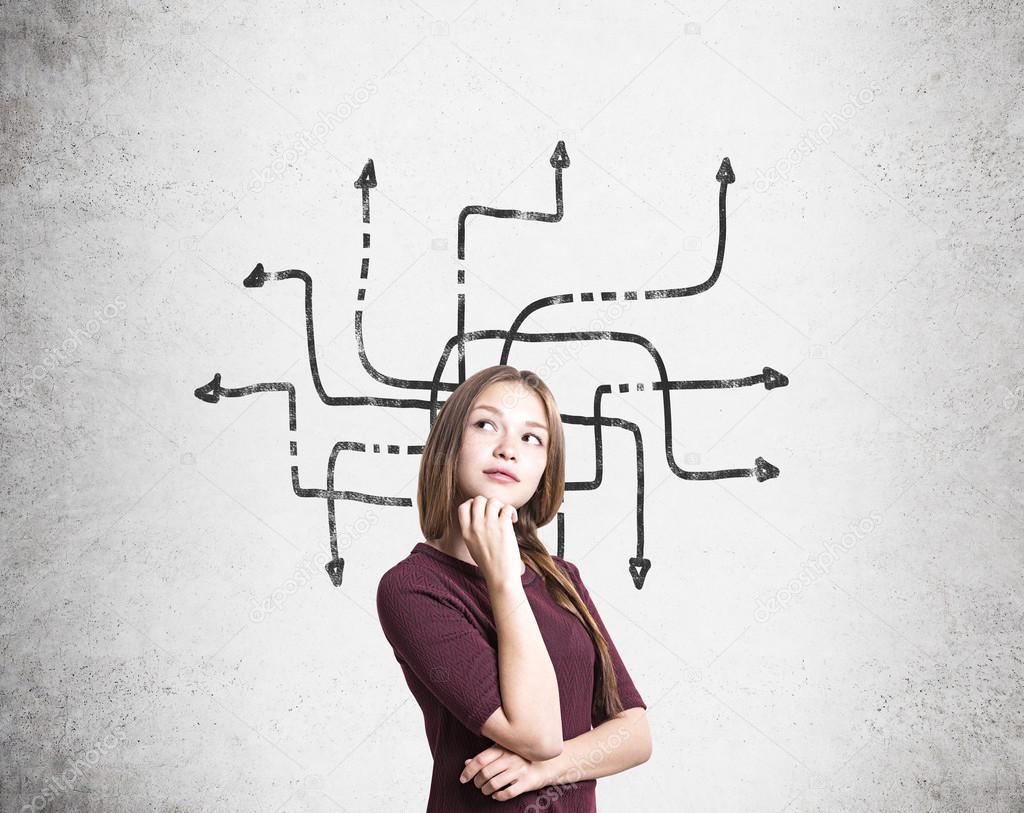 Different direction concept Stock Photo by ©denisismagilov 114552876