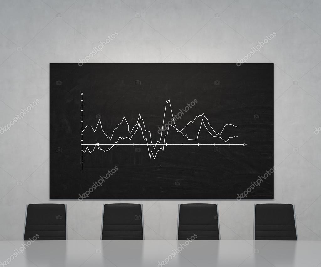Board with chart Stock Photo by ©denisismagilov 62116675