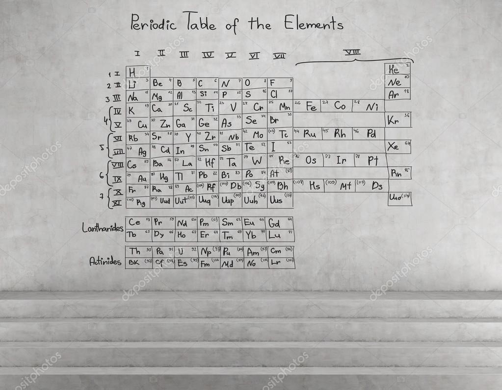 Periodic table of the elements — Stock Photo © denisismagilov #64716925